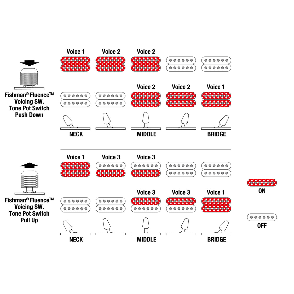 Ibanez BER10 Bernth Signature Electric Guitar - Black - Preorder ...