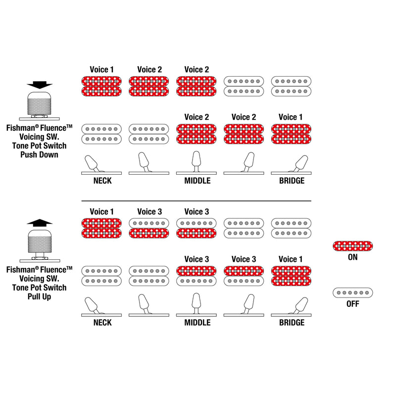 Ibanez BER10 Bernth Signature Electric Guitar - Black - Preorder ...