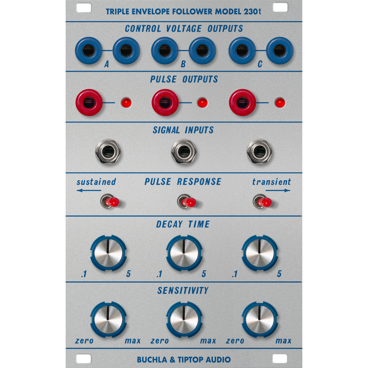 Tiptop Buchla 230t Triple Envelope Follower Module – Chuck Levin's ...